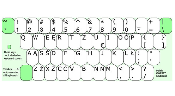 Polish Typing Keyboard